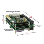 RC4000 Next Generation Antenna Control Unit - SatelliteDish.com - The ...